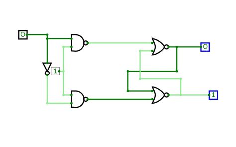 Circuitverse Practical Task 3 D Flip Flop