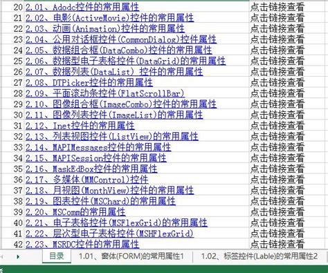 Excle Vba 窗体控件属性中文解释查询大全【access软件网】