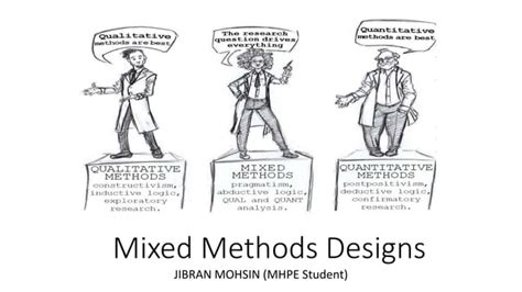 Mixed Methods Research Designs Pptx