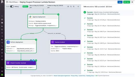 Elhanan James Melichson On Linkedin Workflowautomation Automation Security Java Data