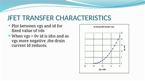 Field Effect Transistorthe Field Effect Transistor Fet Is A Type Pptx