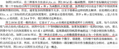 数字图像处理学习笔记（二）——图像的采样和量化 像素点 采样 csdn博客
