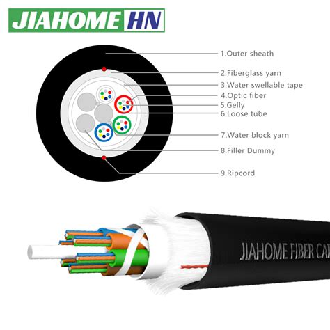 Gyfty Di Electric Armoured Fiber Optic Cable Hunan Jiahome