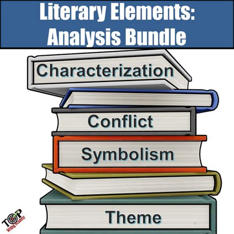 Literary Elements Analysis Bundle Teaching Resources