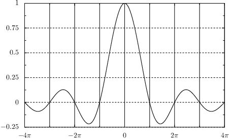 Pyx Python Graphics Package