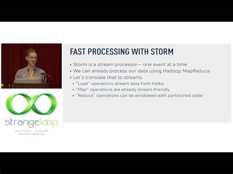 Strange Loop Conference Talk Building Real Time Systems With Open