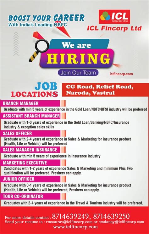 Sourav Gupta Posted On Linkedin