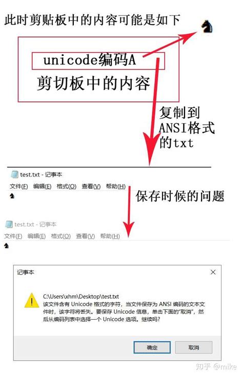 Windows剪切板在复制和粘贴的时候进行了字符集转换吗？ 知乎