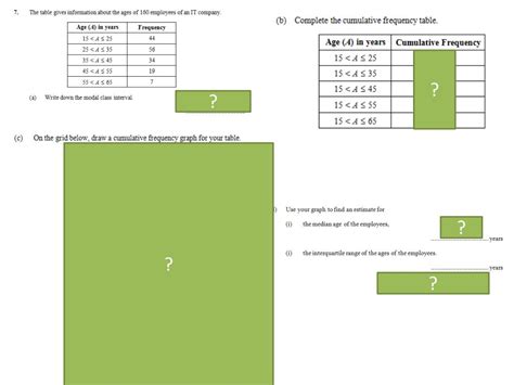 Ppt Cumulative Frequency Graphs Powerpoint Presentation Free