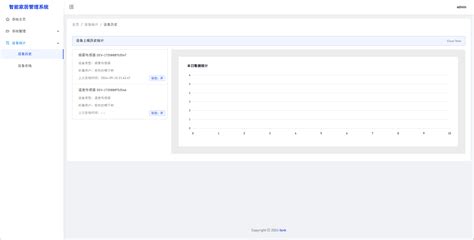 GitHub Fankekeke smart home cos 基于SpringBoot Vue的智能家居系统 包括不限于 公告管理用户管理设备管理设备类型事件记录操作记录