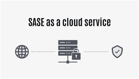 The Best Practices For Secure Fintech Development