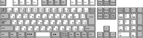 typing