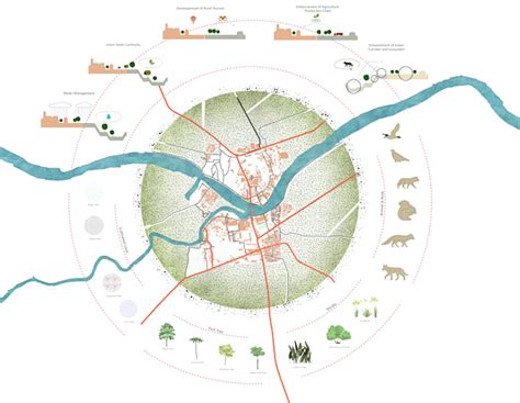 Create Architectural Mapping Site Analysis And Diagram By Jurumi27 Fiverr