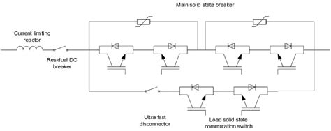Hybrid Dc Breaker Adapted From 10 Download Scientific Diagram