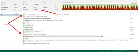Veeam B R Windows Agent File Level Backups Failing Data Storage Backup Recovery