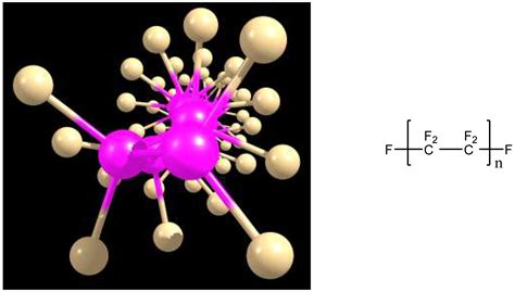 The Quantum Chemistry Research Of Polyenes Part I Conductivity Of