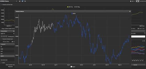 Overcome Your Rag Limitations With Kdbai Server Edition Kx