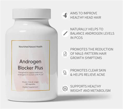 Androgen Blocker Plus V2 Nourished Natural Health Androgen Blocker Plus V2 Nourished Natural Health