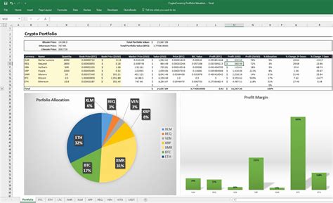 How To Create A Tracker Unique Excel Spreadsheet For Tracking Tasks Shared Workbook