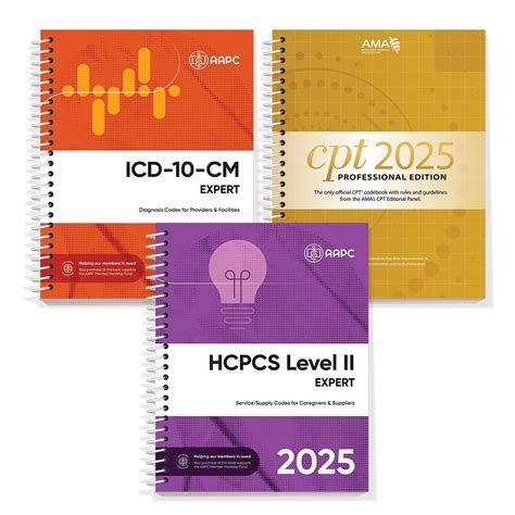 ama cpt book icd 10 code book hcpcs book 2025 physician bundle by