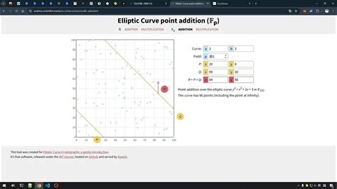 第二十二课 密码学 离散对数 Youtube 第二十二课 密码学 离散对数 Youtube