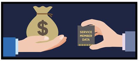 The Ai Data Broker Economy How Underground Organizations Capitalize On Information In 2025