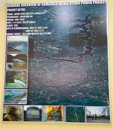 Sayuni Gamage On Linkedin Hydropower Fieldvisit Renewableenergy Sustainability