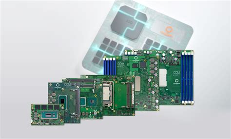 Road To Embedded World Congatecs Application Ready Intel Powered Ai Modules Embedded