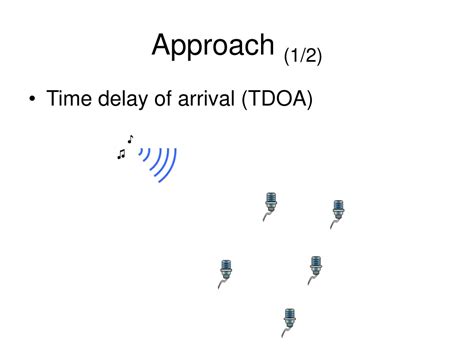 Ppt Acoustic Source Tracking Using Microphone Array Powerpoint