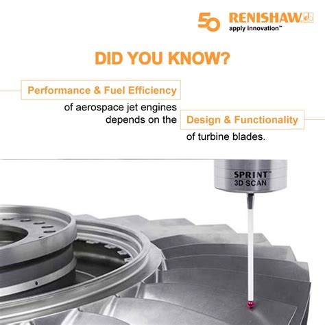 Vijay Anand K Posted On Linkedin