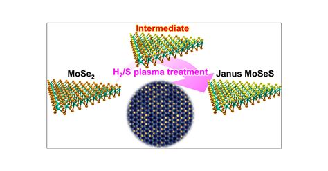 Intermediate State Between Mose2 And Janus Moses During Atomic