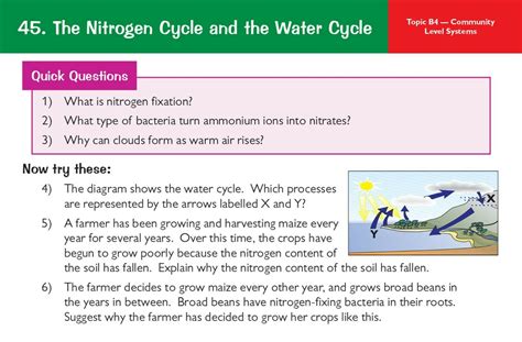 Gcse Biology Ocr Gateway Revision Question Cards Cgp Books And Goods