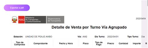 Html Como Puedo Hacer Que Esta Tabla Entre En El Div Stack Overflow