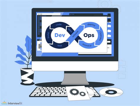 Top Devops Tools To Know Interviewbit