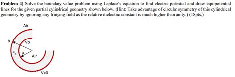 [solved] Problem 4 Solve The Boundary Value Problem Usin