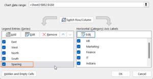 How To Create A Stacked Bar Chart With Totals In Excel