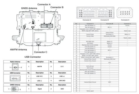 Hyundai Tucson Radio Wiring Diagram Wiring Diagram