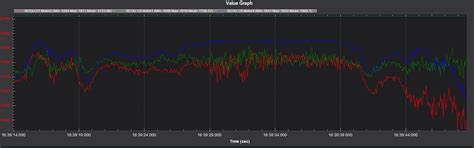 Filter Tool Help Plane ArduPilot Discourse