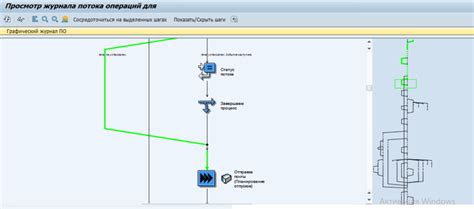 Sap Workflow основные транзакции Sapcode