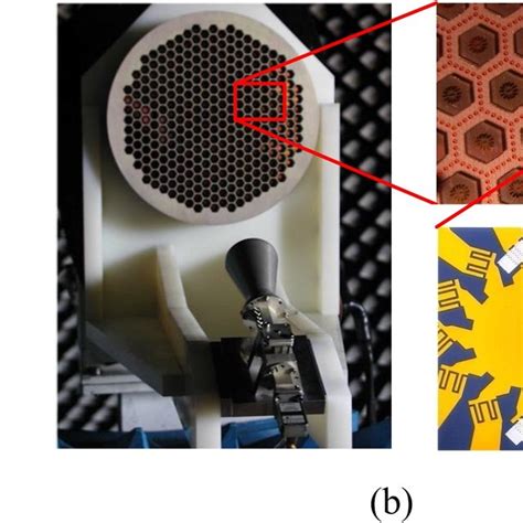 Pdf Reconfigurable Reflectarrays And Array Lenses For Dynamic Antenna Beam Control A Review