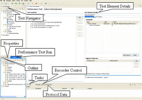 Rational Performance Tester V8 Overview