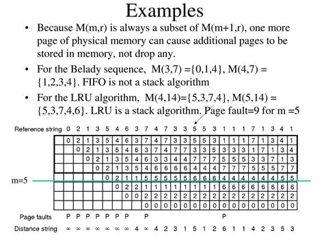 Demand Paging Reference Reference On Unix Memory Management Ppt Download