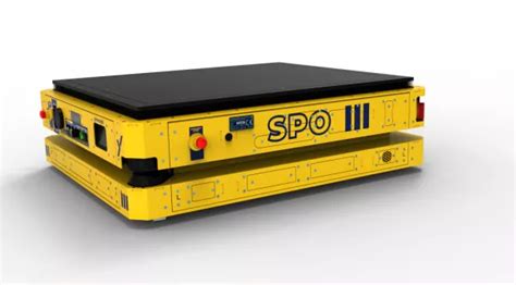 Qviro Synersight Spo Model Reviews Price Use Cases Compare