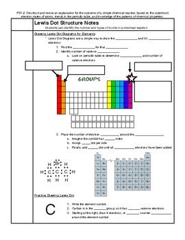 Lewis Dot Structure Guided Notes HS PS TpT