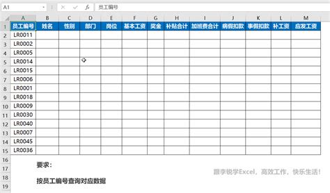 72节课：跟李锐学excel，入门高阶技能实战演示【共74课时】excel课程 51cto学堂