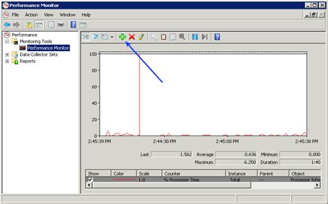 Nagios XI What Is A Performance Counter
