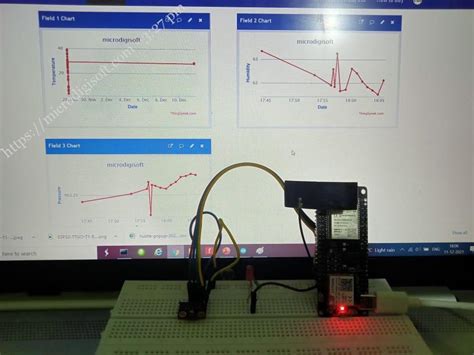 Esp32 Ttgo T Call Sim800l Publish Data On