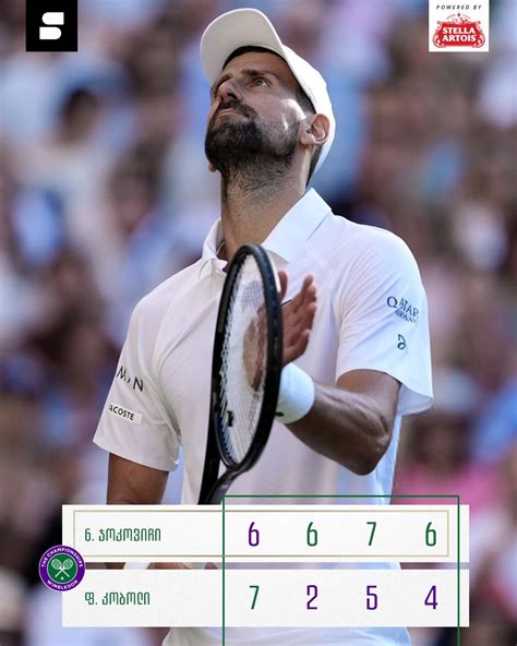 Setanta Sports Georgia ნოვაკ ჯოკოვიჩმა კობოლის 4 სეტში მოუგო 🇷🇸 სერბი უიმბლდონის