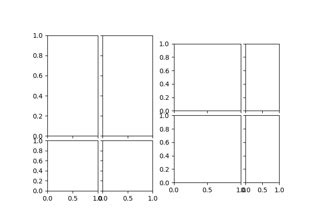 Matplotlib Pyplot Figure Matplotlib Documentation