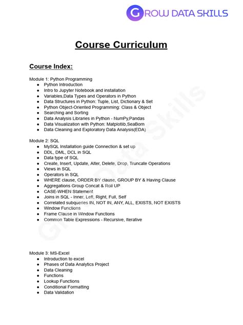 syallabus pdf data analysis sql